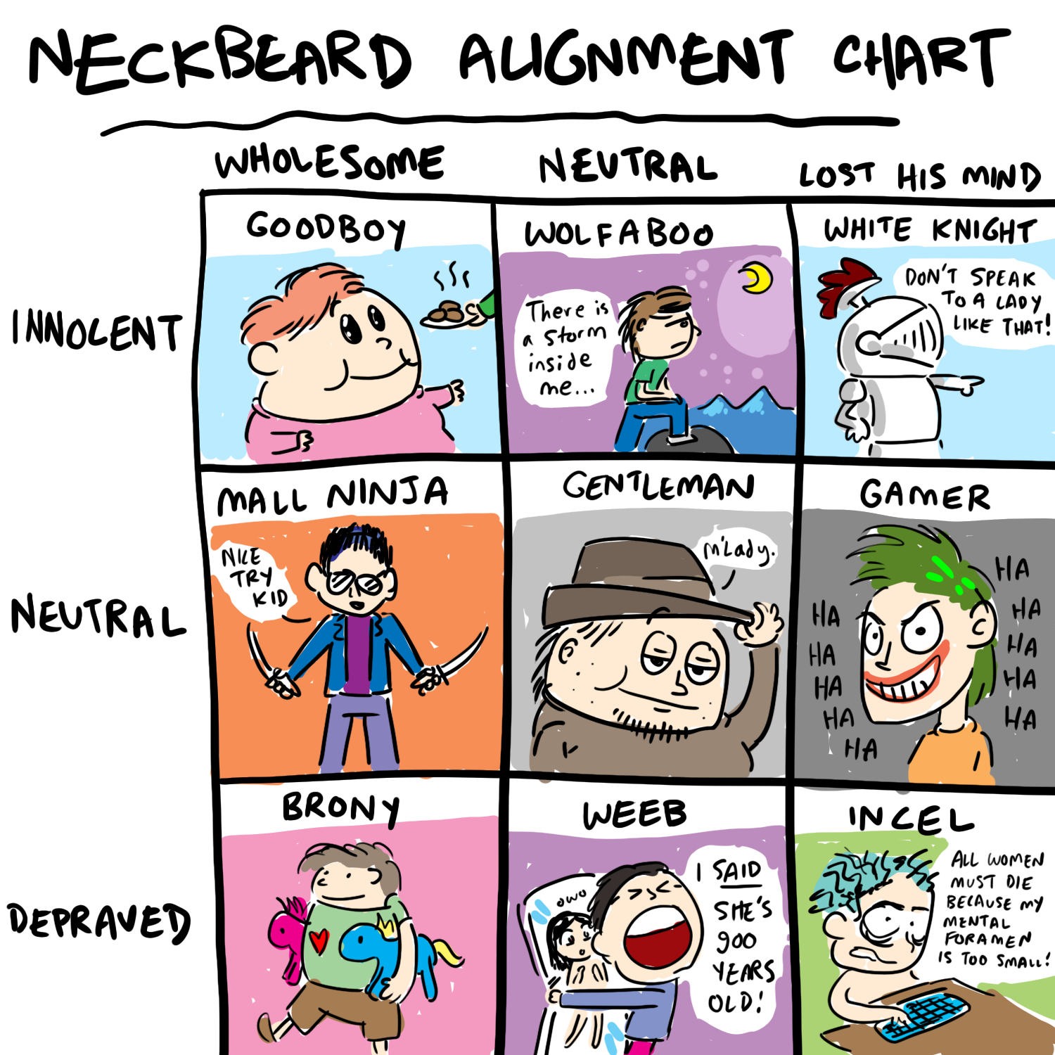 Visual : for future reference… – Infographic.tv – Number one ...