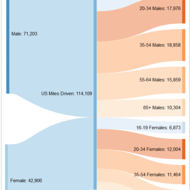 Map : World Map Attempt – Infographic.tv – Number one infographics ...