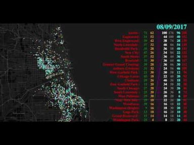 data visualization : [OC] Chicago murders 2012 – 2019 by date ...