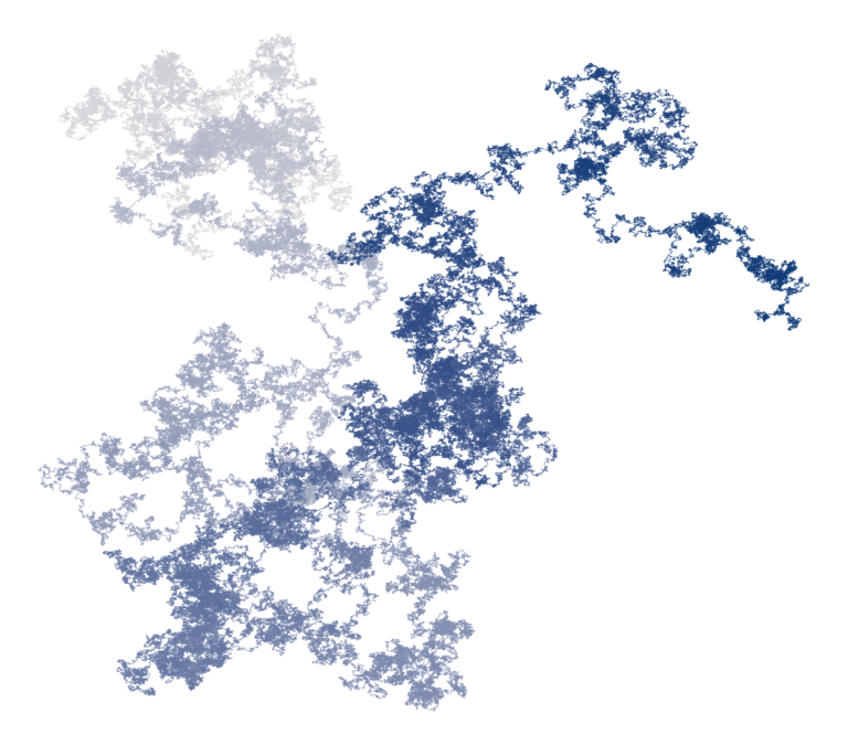data visualization : [OC] Minimalist first million digits of pi. Each ...