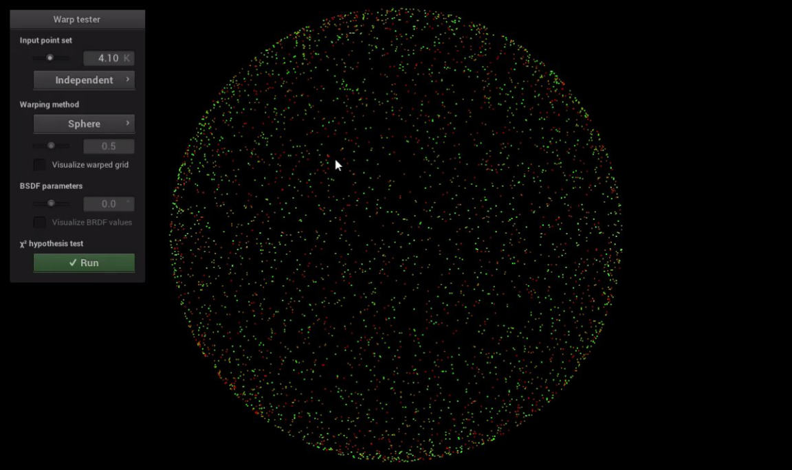 data visualization : [OC] MonteCarlo Sampling of random 2D points from ...