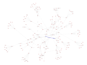 data visualization : [OC] Wikipedia Map – Infographic.tv – Number one ...