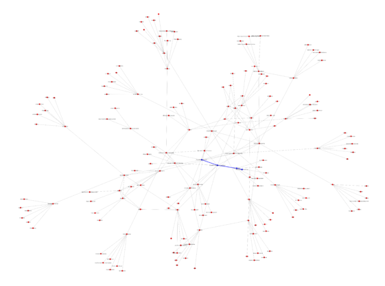 data visualization : [OC] Wikipedia Map – Infographic.tv – Number one ...