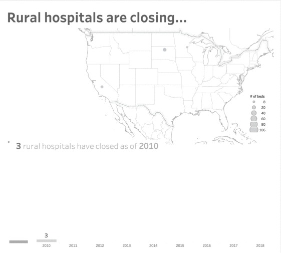 data visualization : Rural Hospitals are closing… (link in comments ...