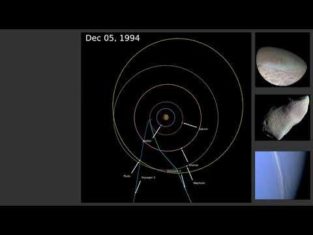 data visualization : Timelapse of every outer solar system exploration ...