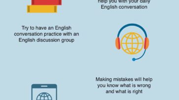 data visualization : Apple's latest quarterly income statement ...