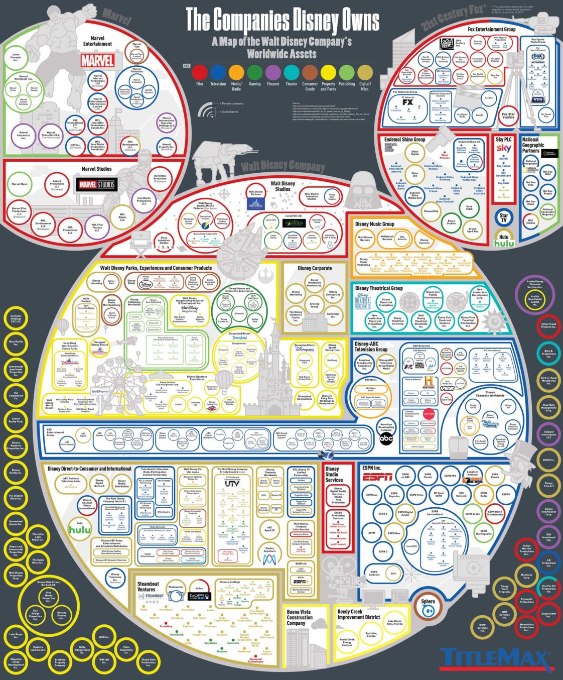 Infographic : Every Company Disney Owns: A Map of Disney’s Worldwide ...