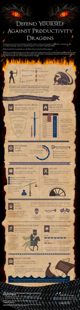 Infographic : Game of Thrones Themed Infographic Reveals New ...