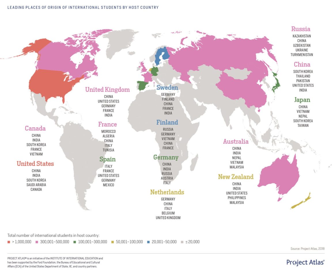 Map : Leading Places of Origin of International Students – Infographic ...