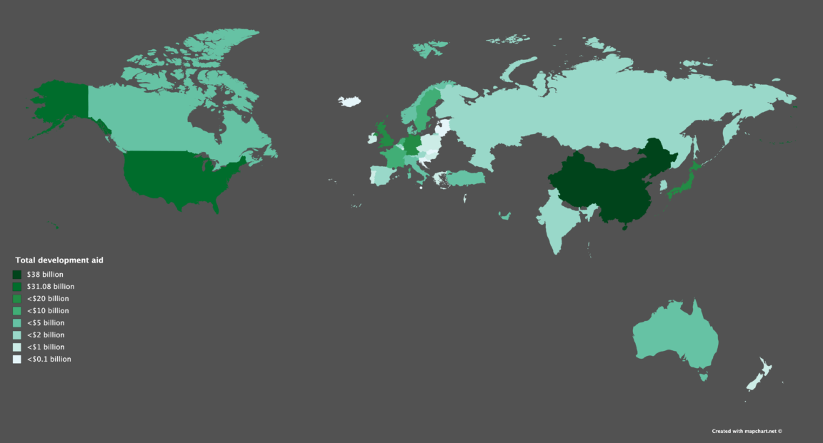 Map : Map of development aid country donors – Infographic.tv – Number ...