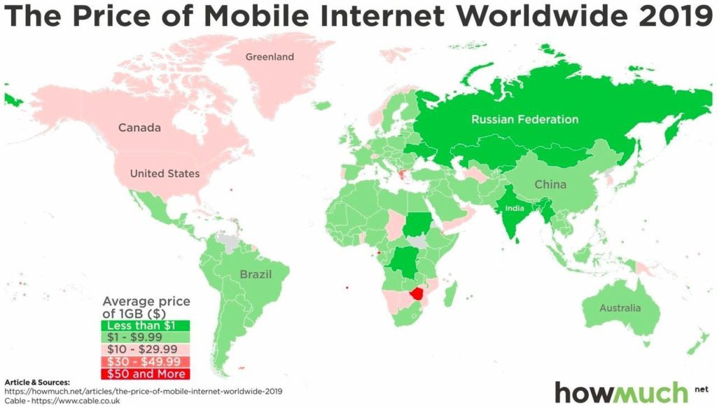 Map : The price of mobile internet worldwide 2019 – Infographic.tv ...