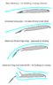 Visual : Airplane wing flaps and slat configuration examples ...