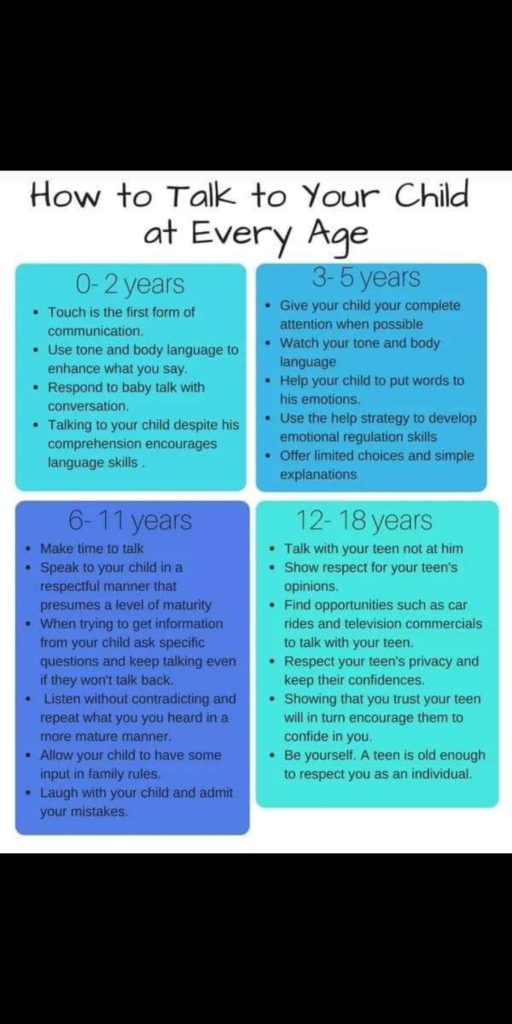 Visual : How to talk with your child – Infographic.tv – Number one ...
