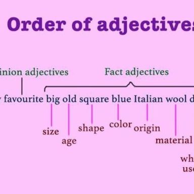 Visual : Chair streches – Infographic.tv – Number one infographics ...