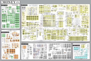 Visual : XKCD has great guides – Infographic.tv – Number one ...