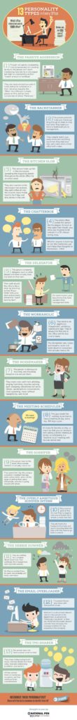 Infographic : 13 Personality Types in Every Office – Infographic.tv ...