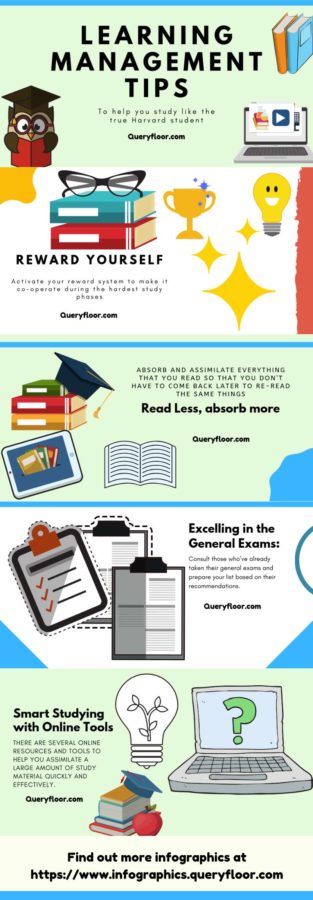 Infographic : Learning Management Tips – Infographic.tv – Number one ...