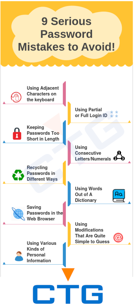 Infographic : Serious Password Mistakes to Avoid! – Infographic.tv ...