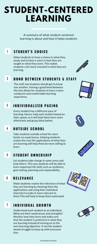 Infographic : Student-Centered Learning – Infographic.tv – Number one ...