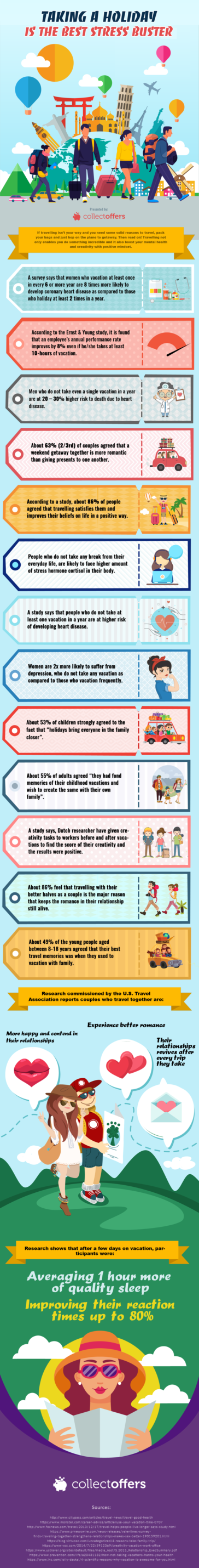 Infographic : Taking A Holiday Is The Best Stress Buster! – Infographic ...
