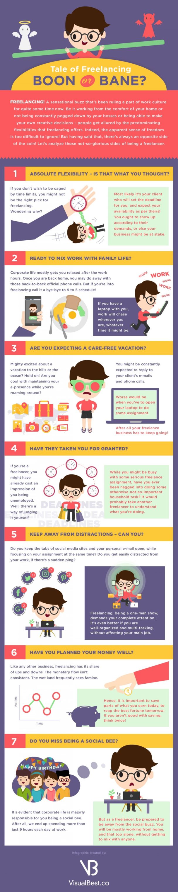 Infographic : Tale of Freelancing: Boon or Bane? – Infographic.tv ...