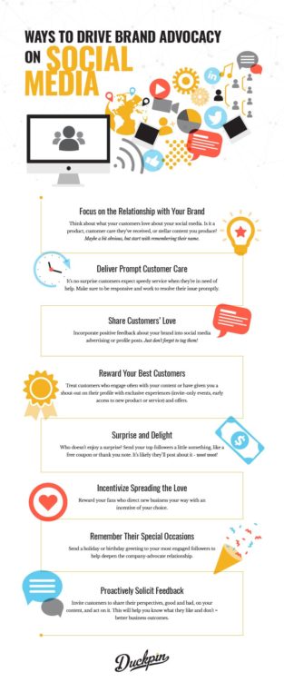 Infographic : Ways to Drive Brand Advocacy – Infographic.tv – Number ...