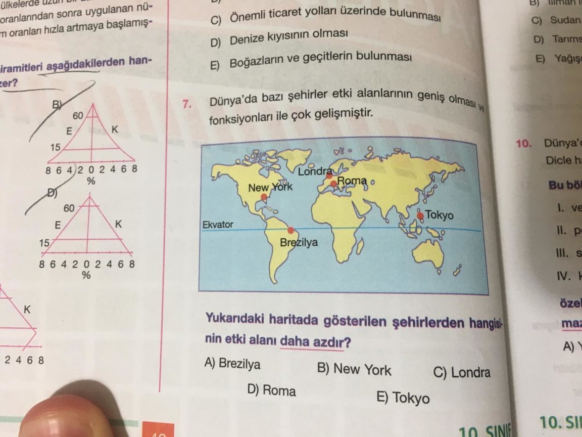 Map : A Bad Map From My Test Book – Infographic.tv – Number one ...