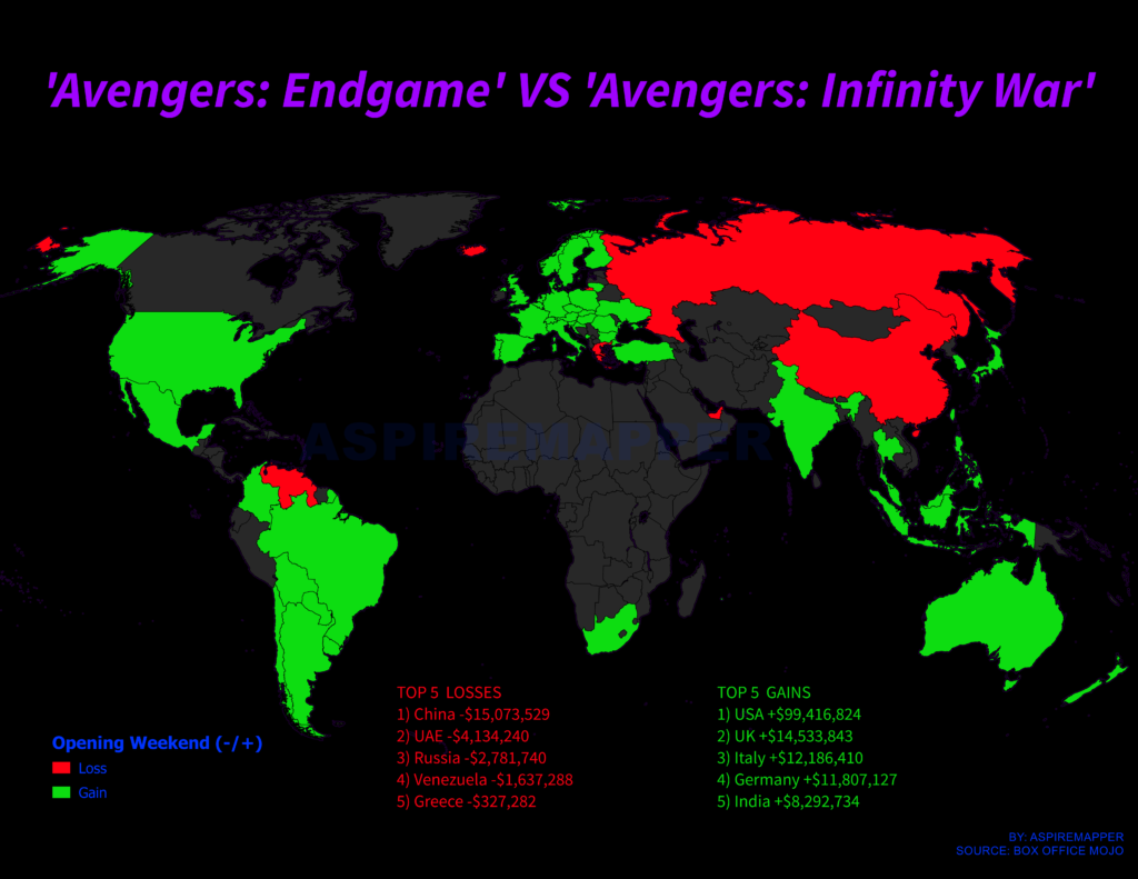 Map : ‘Avengers: Endgame’ vs ‘Avengers: Infinity War’ – Infographic.tv ...