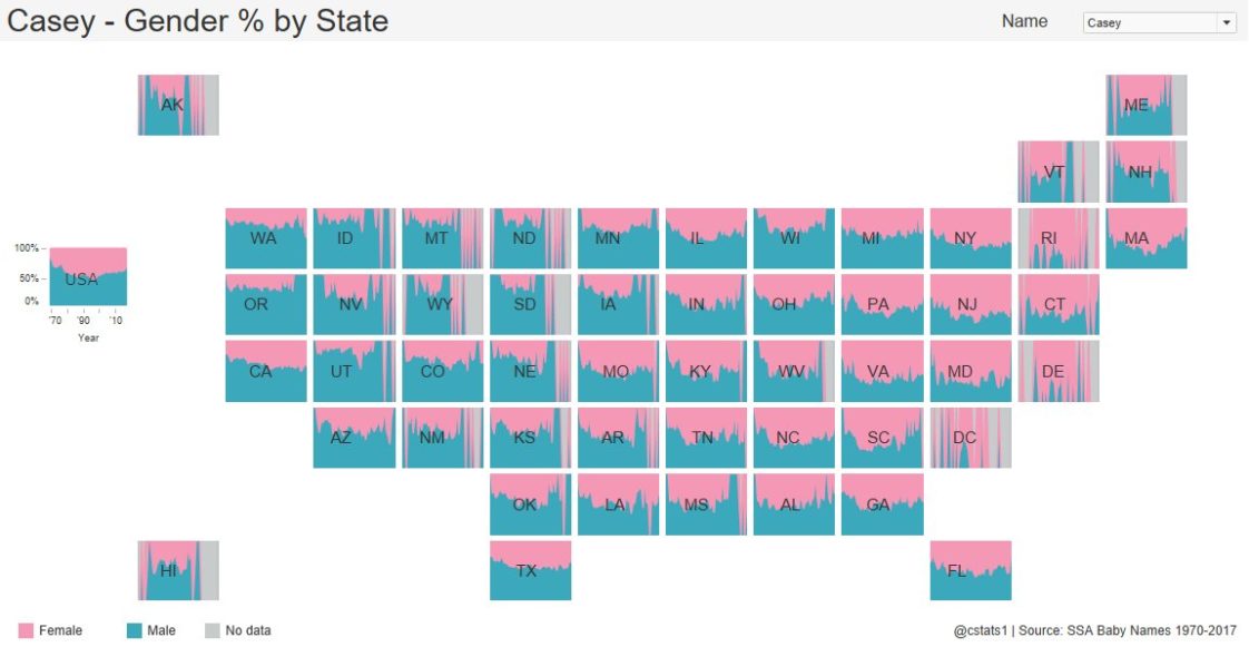 Map : Casey — Unisex Baby Name Trend by State – Infographic.tv – Number ...
