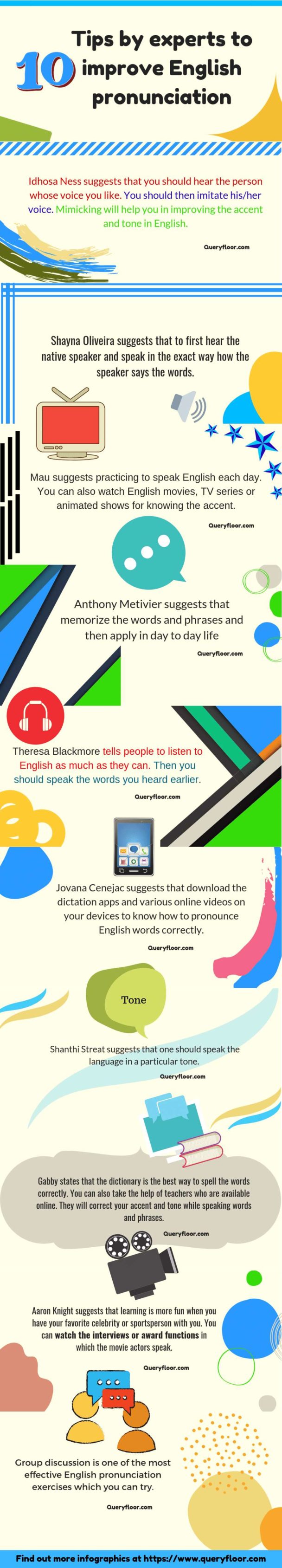 Infographic : 10 Tips by experts to improve English pronunciation ...
