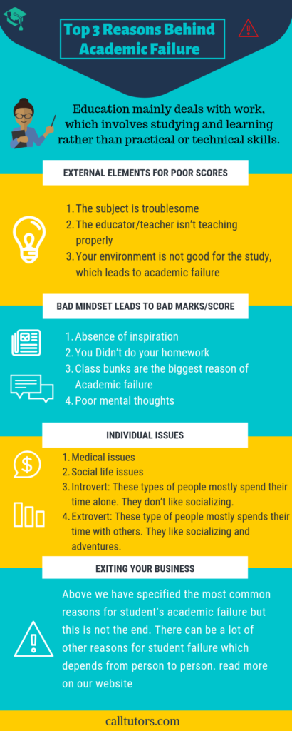 Infographic : 3 reasons behind academic failure – Infographic.tv ...