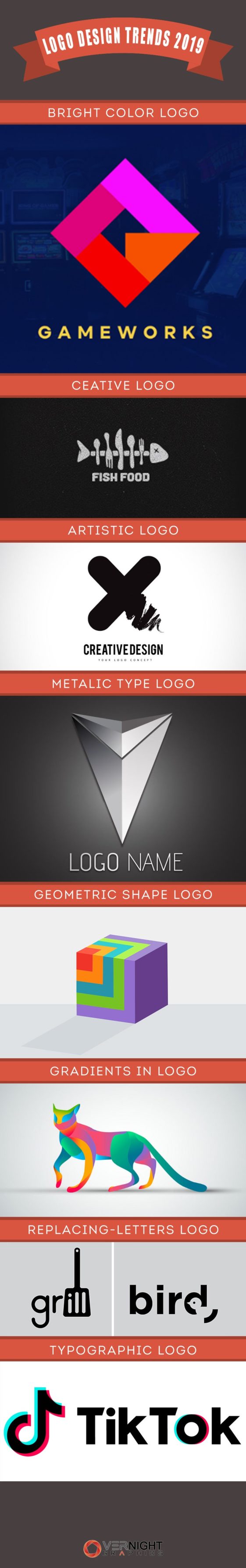 Infographic : Logo Design Trends 2019 – Infographic.tv – Number one ...