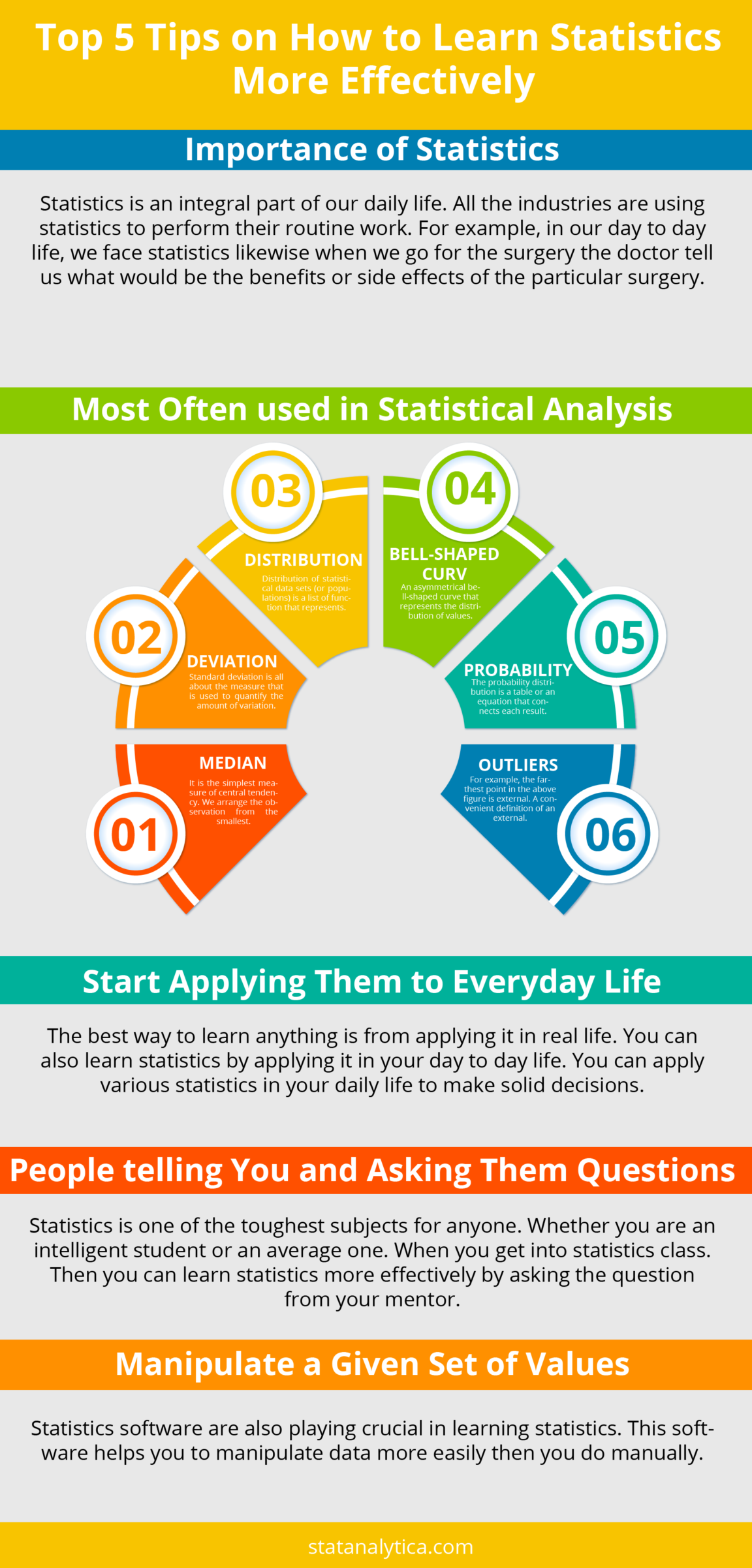 Infographic : Top 5 Tips on How to Learn Statistics More Effectively ...