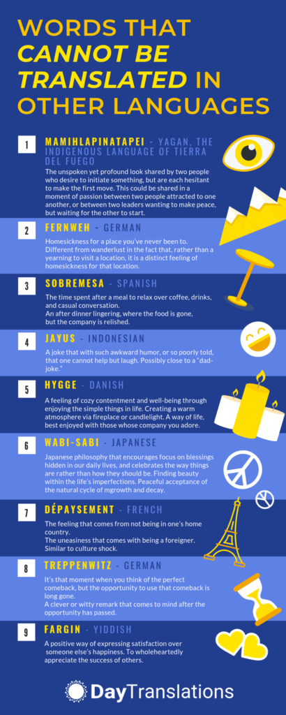 Infographic : Words That Cannot Be Translated in Other Languages ...
