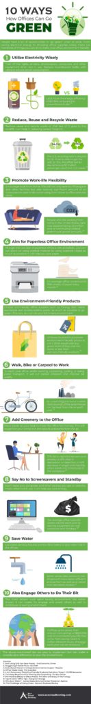 Infographic : 10 Ways How Offices Can Go Green [Infographic ...