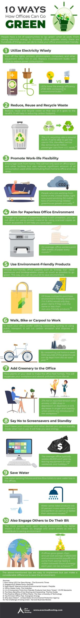 Infographic : 10 Ways How Offices Can Go Green [Infographic ...
