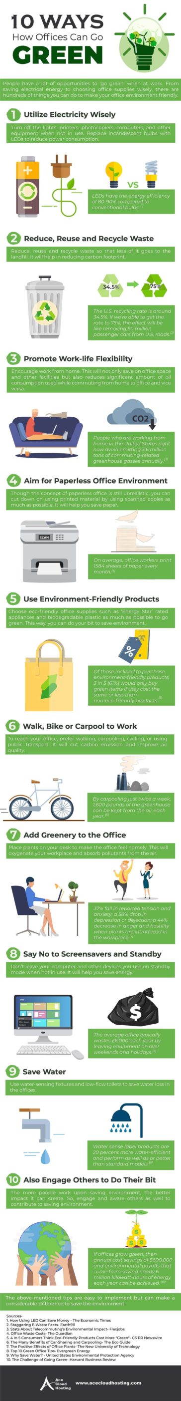 Infographic : 10 Ways How Offices Can Go Green [Infographic ...