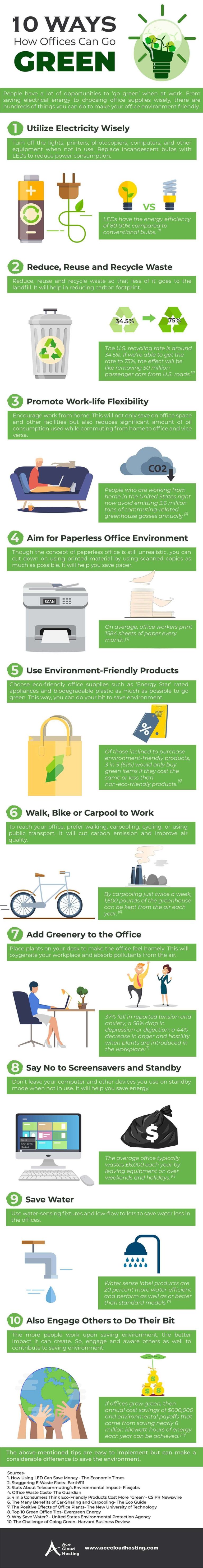 Infographic : 10 Ways How Offices Can Go Green [Infographic ...