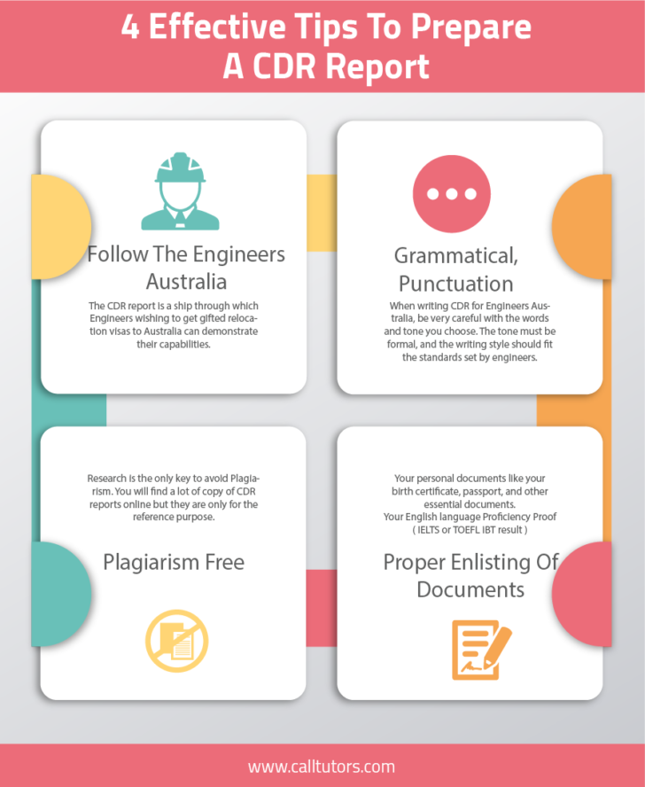 Infographic : 4 Tips to Prepare A CDR Report – Infographic.tv – Number ...