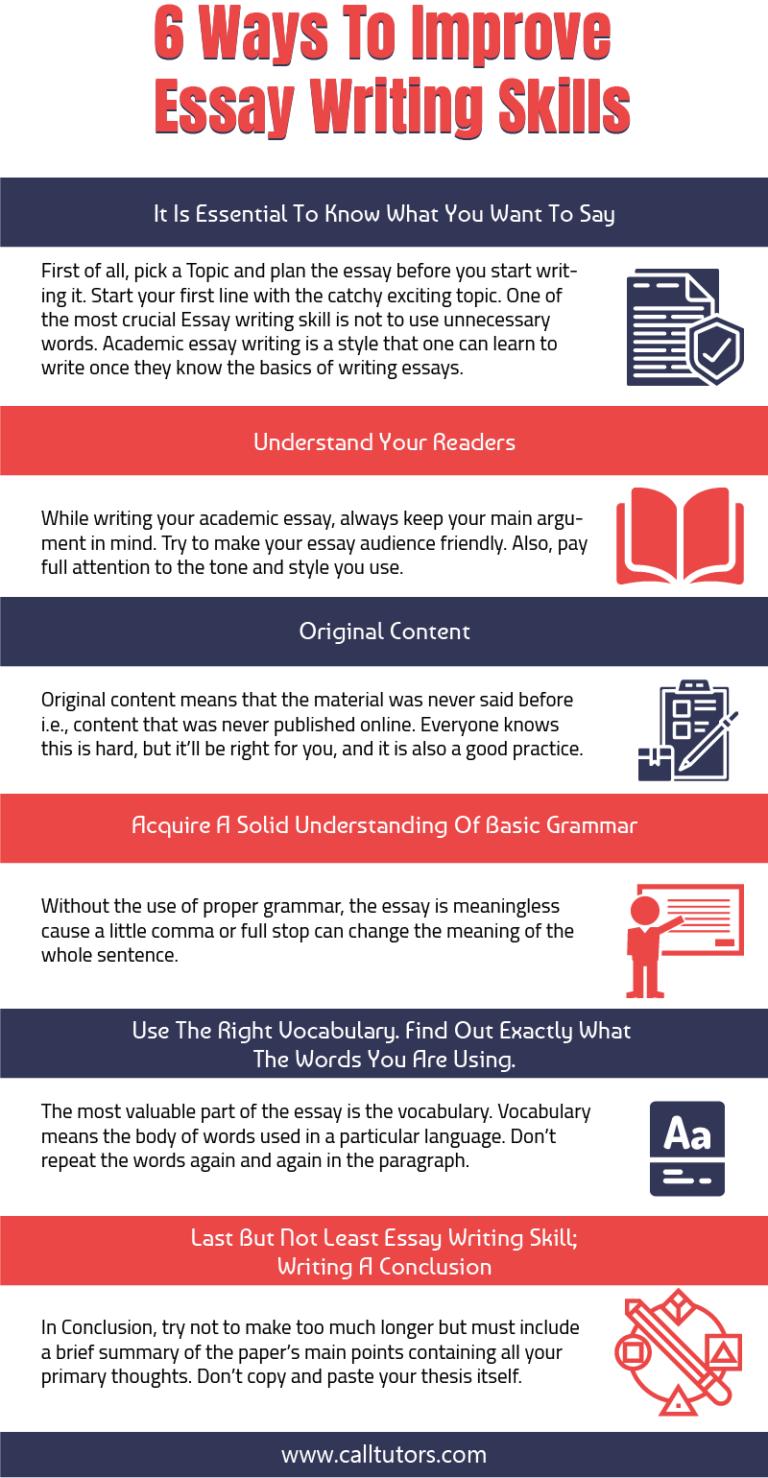Infographic : 6 skills to improve your essay writing – Infographic.tv ...