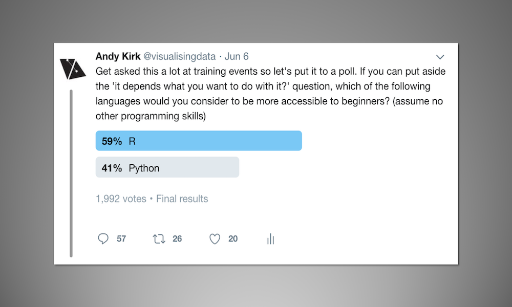 Infographic : A poll about learning R vs. Python - Infographic.tv ...