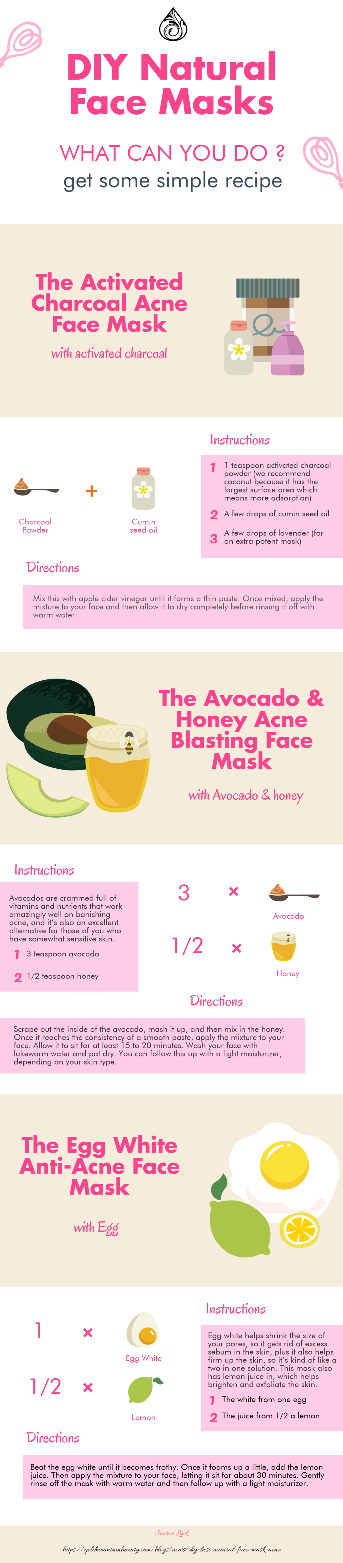 Infographic : DIY Natural Face Mask Recipies 😍 😘 🥰 – Infographic.tv ...