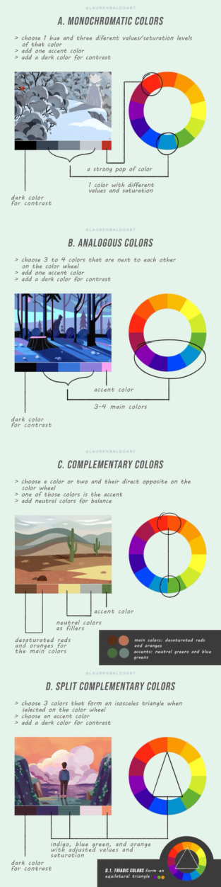 Infographic : Four ways to use color - Infographic.tv - Number one ...