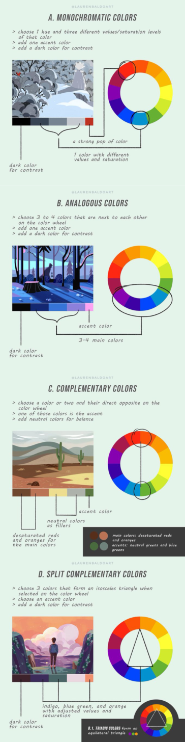 Infographic : Four ways to use color - Infographic.tv - Number one ...