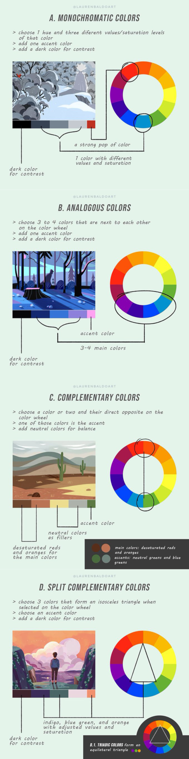 Infographic : Four ways to use color - Infographic.tv - Number one ...