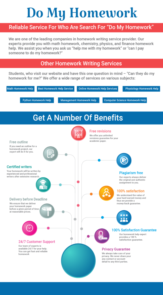 Infographic : Get the Best Homework Help - Infographic.tv - Number one ...