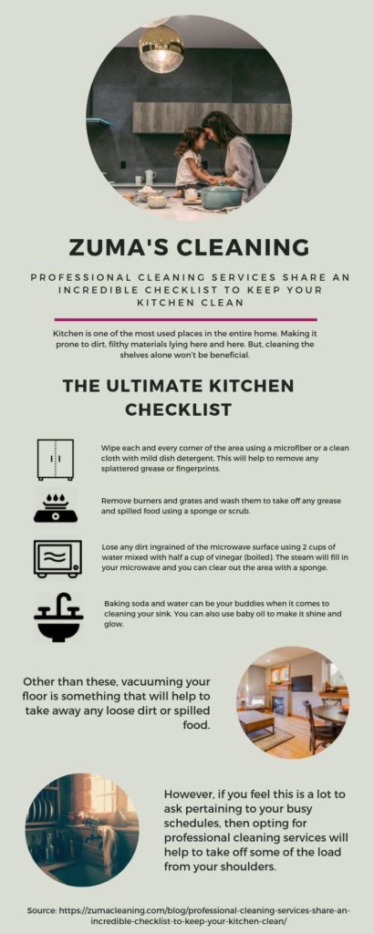 Infographic : Professional Cleaning Services Share An Incredible ...