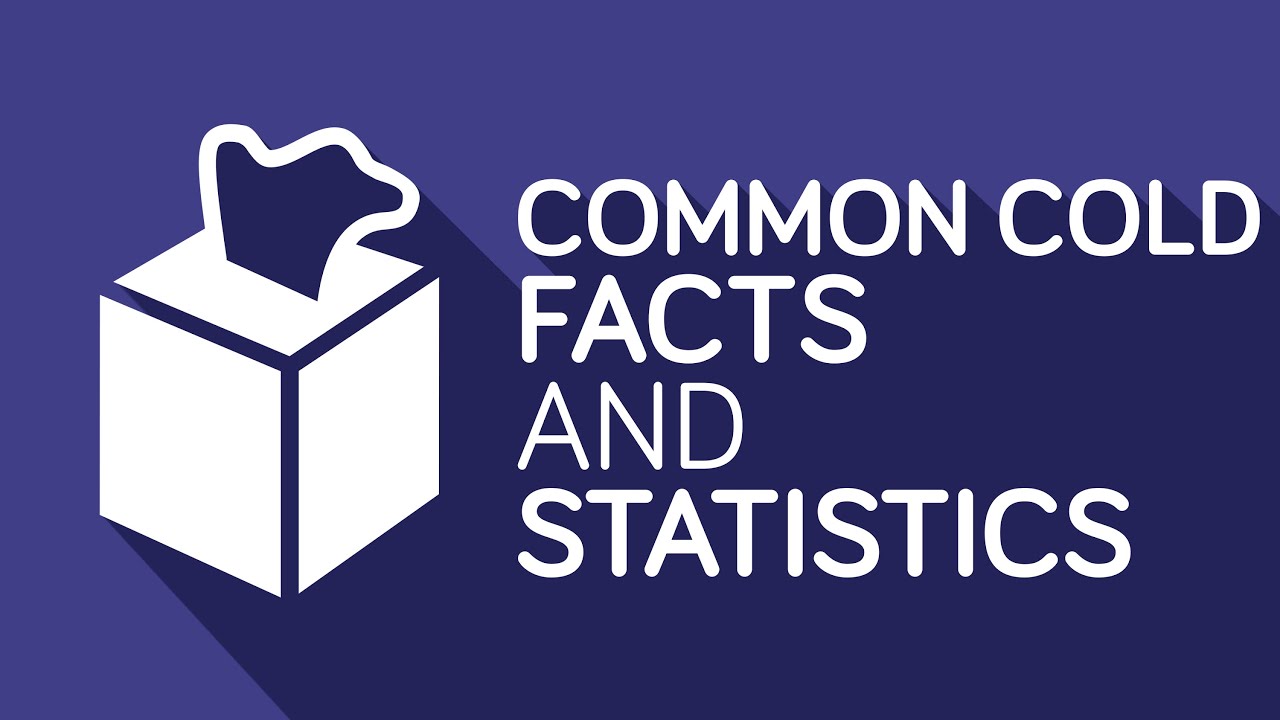 Video Infographic : Common Cold - What is it? - Infographic.tv - Number ...
