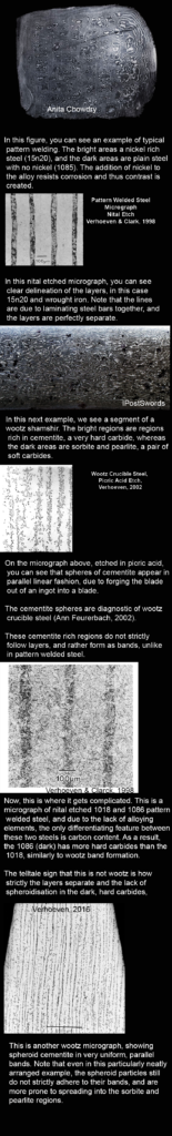 Infographic : How to differentiate pattern welded "damascus" steel and ...