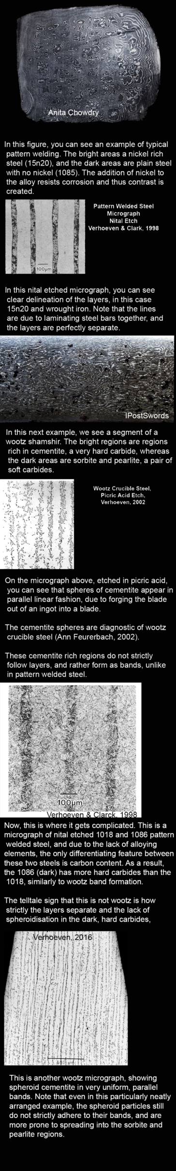 Infographic : How to differentiate pattern welded “damascus” steel and ...